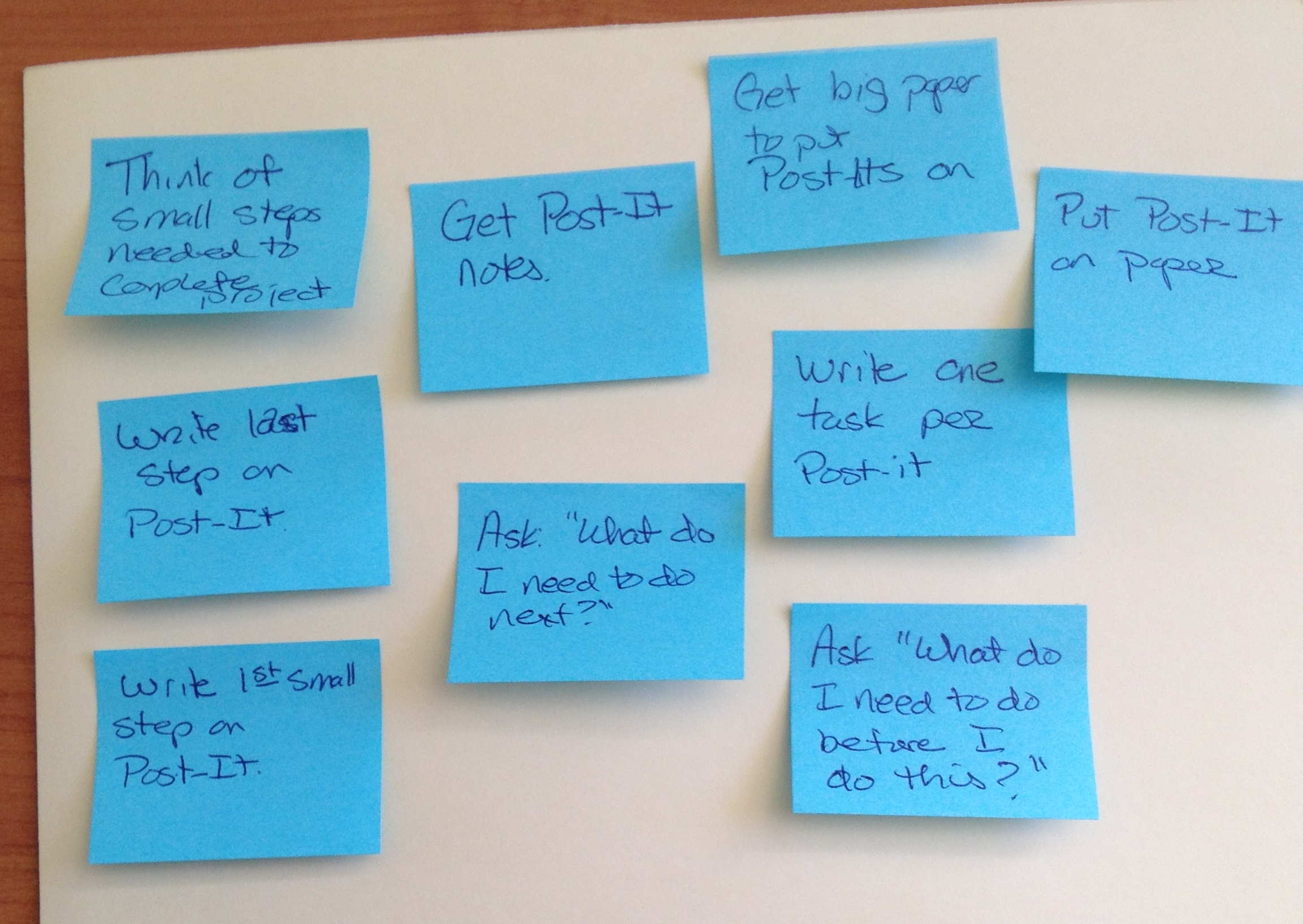 Action Map Your Way Out of Writer’s Resistance – Bane of Your Resistance